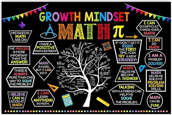 Debra Benn Teacher Growth Mindset Math Poster (Paper and Canvas) Art P ...